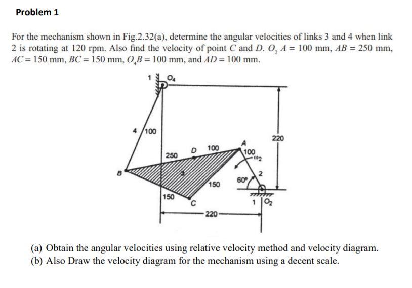 Solved Problem 1 For the mechanism shown in Fig.2.32(a), | Chegg.com