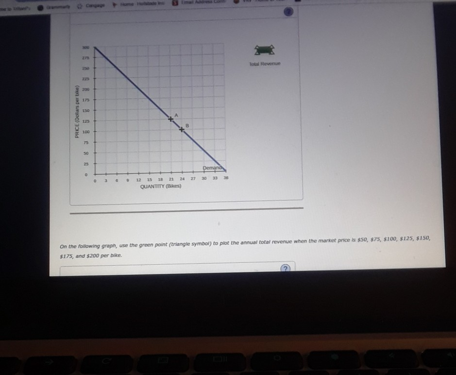 Solved Attempts: Average: 1 4 6. Elasticity and total | Chegg.com