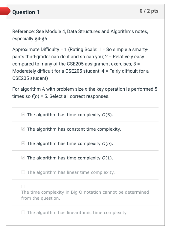 Solved Question 1 0/2 pts Reference: See Module 4, Data | Chegg.com