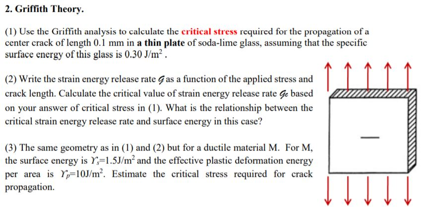 Solved 2. Griffith Theory (1) Usc the Griffith analysis to | Chegg.com