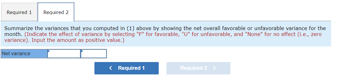 Solved Problem 9-18 (Static) Comprehensive Variance Analysis | Chegg.com