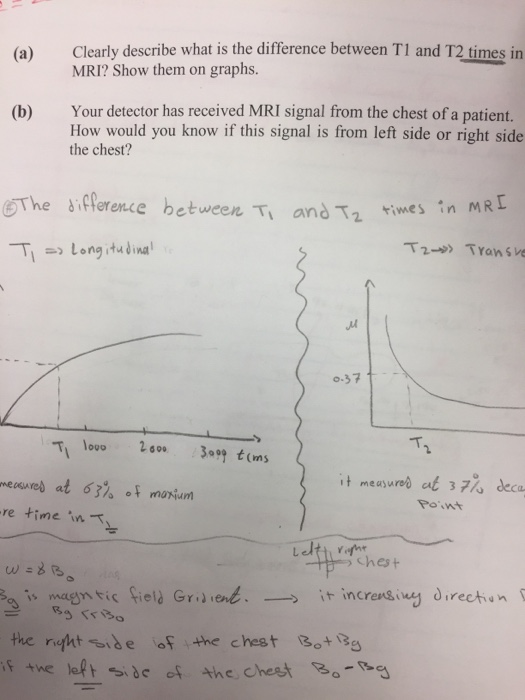 Solved Clearly describe what is the difference between T1 | Chegg.com