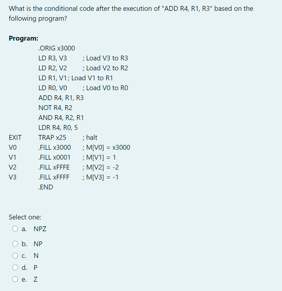 Solved What Is The Conditional Code After The Execution Of