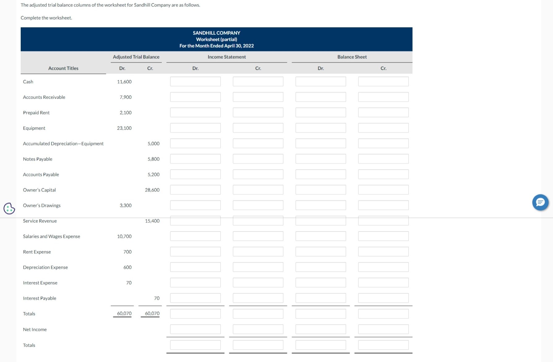 Solved The adjusted trial balance columns of the worksheet | Chegg.com