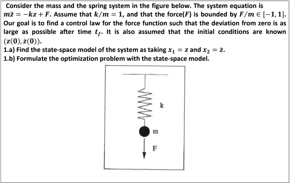Consider the mass and the spring system in the figure | Chegg.com