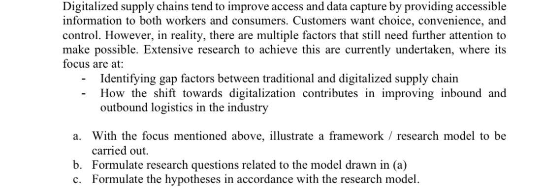 Solved Digitalized supply chains tend to improve access and | Chegg.com