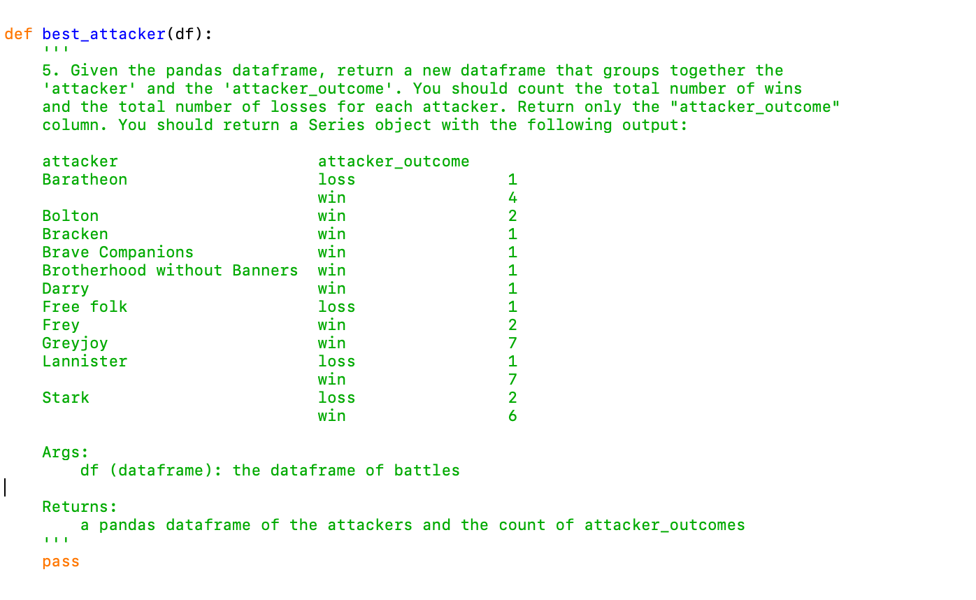Solved def best_attacker(df): 5. Given the pandas dataframe, | Chegg.com