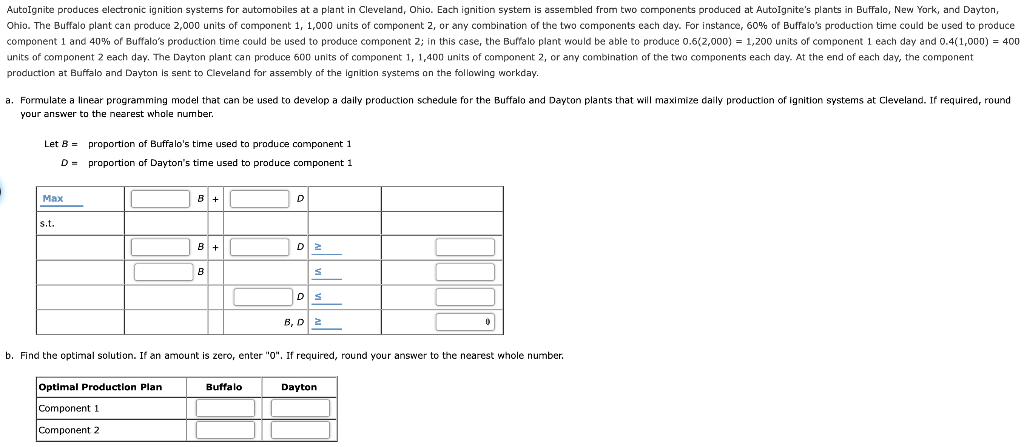 Solved AutoIgnite produces electronic ignition systems for | Chegg.com
