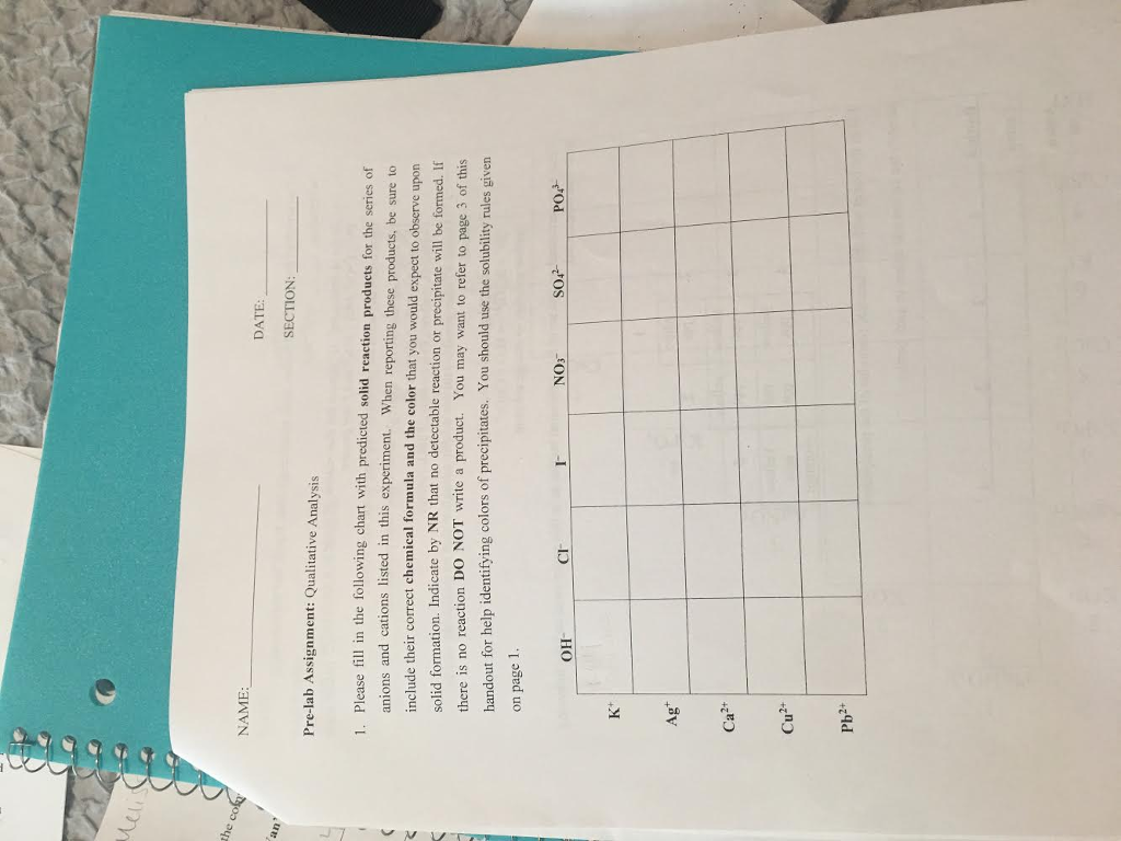 Solved NAME: DATE: SECTION: Pre-lab Assignment: Qualitative | Chegg.com