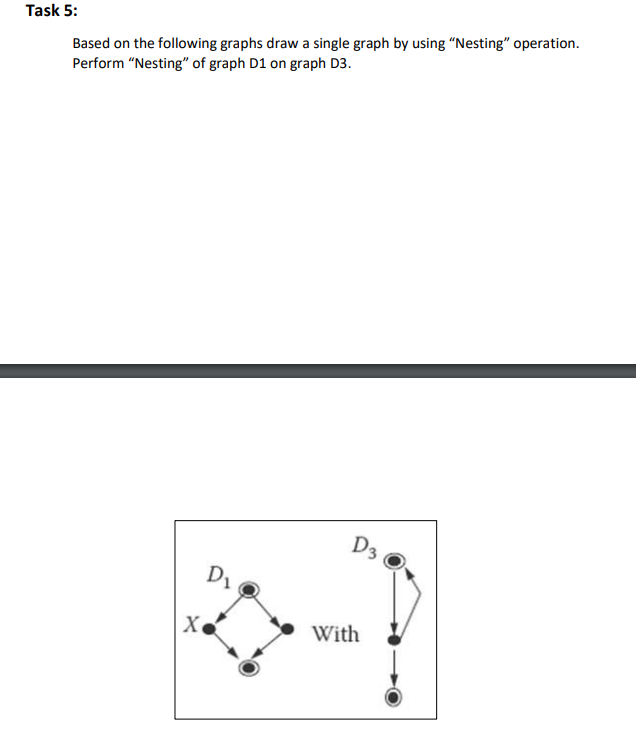 Solved Task 1: Draw flowgraph for the given code | Chegg.com