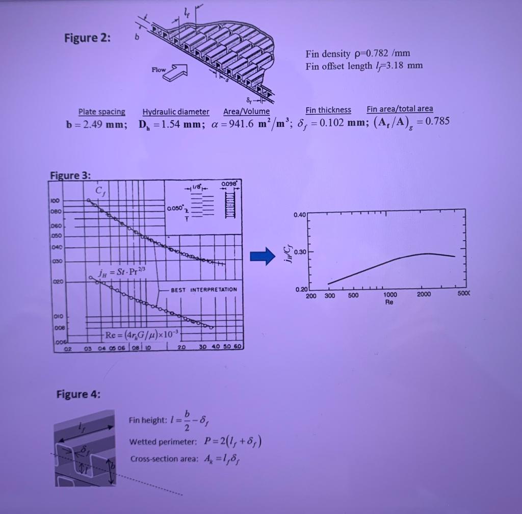 A gas-to-air single-pass crossflow heat exchanger as | Chegg.com