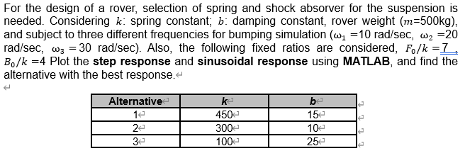 Solved For the design of a rover, selection of spring and | Chegg.com