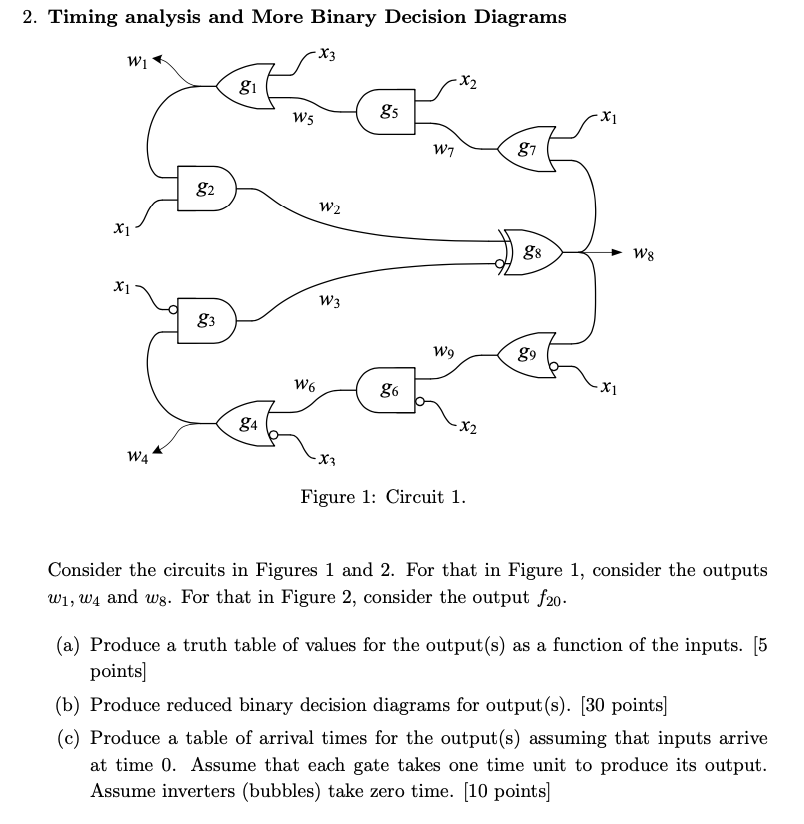 2. Timing analysis and More Binary Decision Diagrams | Chegg.com