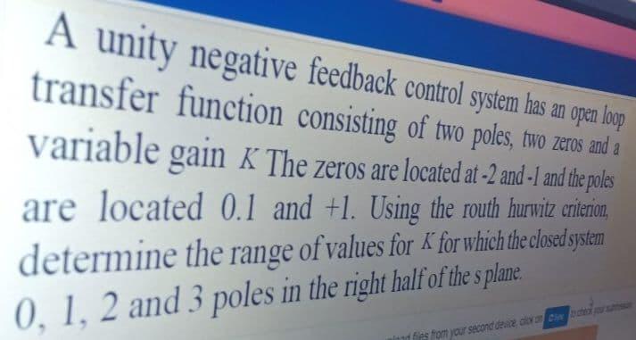Solved A unity negative feedback control system has an open | Chegg.com