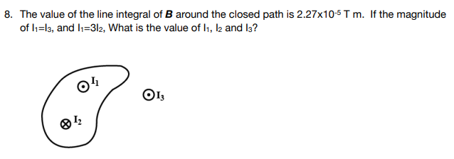 Solved B. The value of the line integral of B around the | Chegg.com