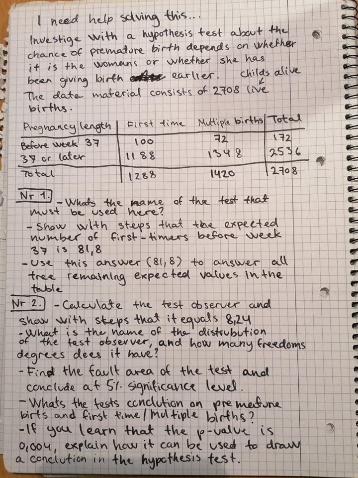 Solved I need help solving this... Investige with a | Chegg.com
