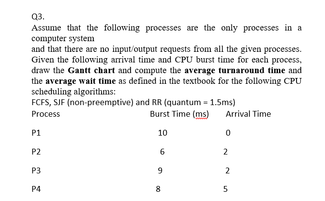 Solved Q3. Assume that the following processes are the only | Chegg.com