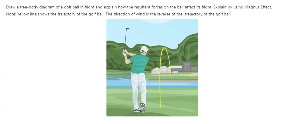 Solved Draw a free-body diagram of a golf ball in flight and | Chegg.com