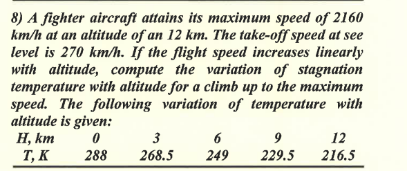 Solved A fighter aircraft attains its maximum speed of | Chegg.com