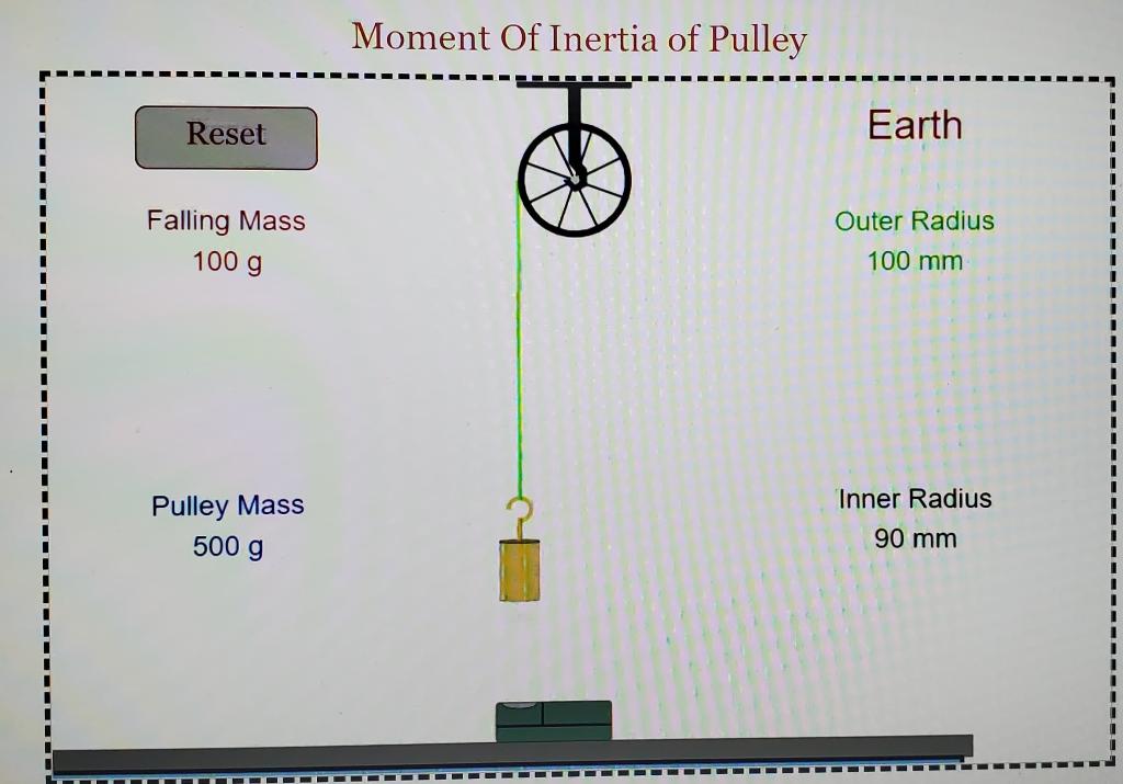 Solved Moment Of Inertia of Pulley 1 Reset Earth Falling | Chegg.com