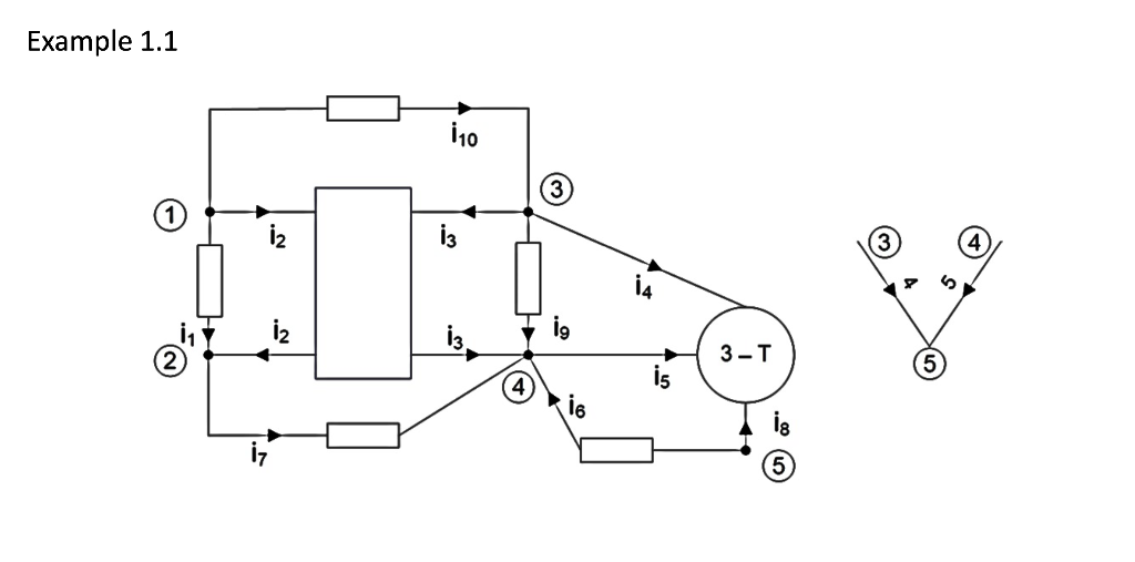 Solved Example 1.1 | Chegg.com