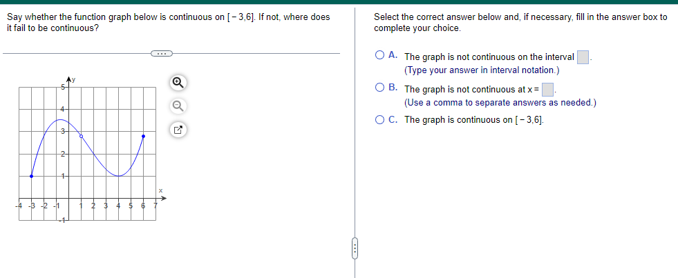 Solved A. The graph is not continuous on the interval (Type | Chegg.com