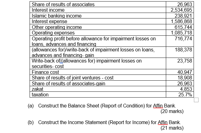 Solved 1. Below are the information extracted from | Chegg.com