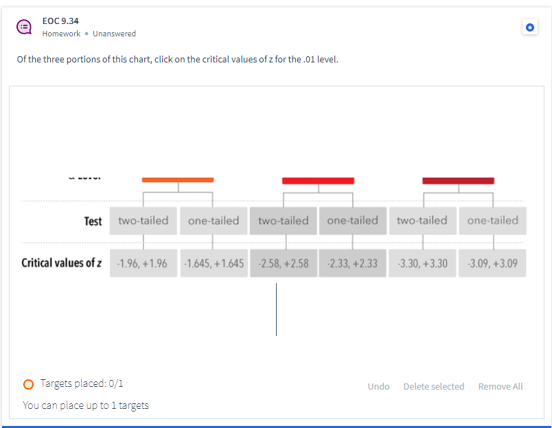 Solved Of the three portions of this chart, click on the | Chegg.com