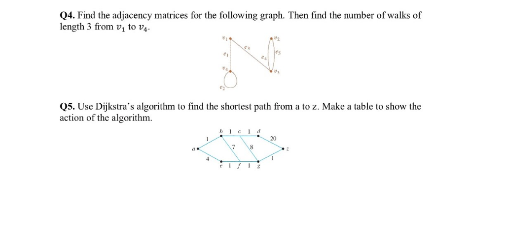 Solved Q4. Find the adjacency matrices for the following | Chegg.com