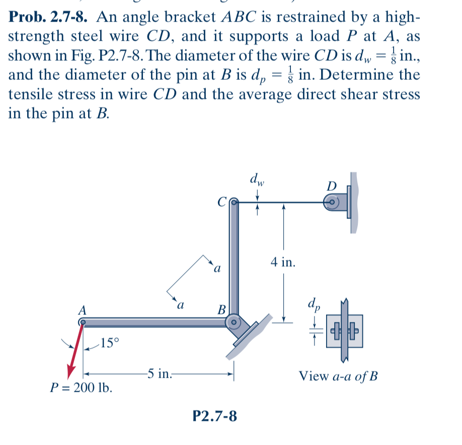 Solved Prob. 2.7-8. An angle bracket ABC is restrained by a | Chegg.com