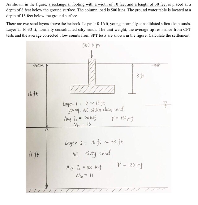 Civil Engineering Archive | March 20, 2017 | Chegg.com