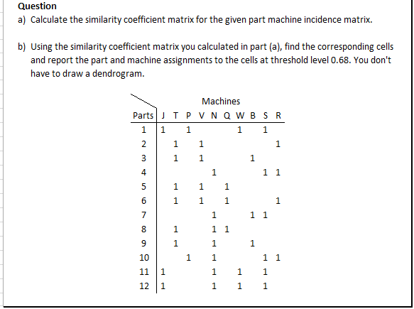 Question a) Calculate the similarity coefficient | Chegg.com