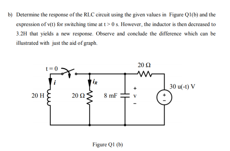 Solved b) Determine the response of the RLC circuit using | Chegg.com