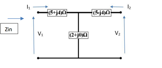 Solved The high frequency filtering network as per Figure 1 | Chegg.com