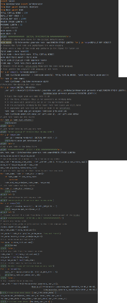 Solved Datastore with Consistent Hashing We’ll extend the | Chegg.com