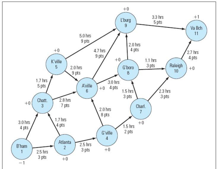 Solved The American Car Association (ACA) provides a variety | Chegg.com