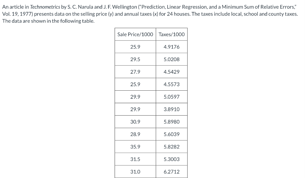An article in Technometrics by S. C. Narula and J. F. | Chegg.com