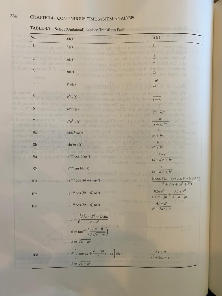Solved Using the Laplace transform properties (Table 4.2) | Chegg.com