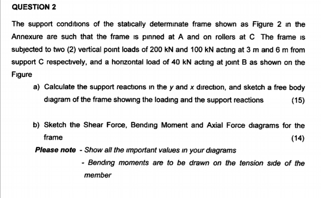 Solved 200 kN 100 kN 40kN 5m A 4m Зт Зm FIGURE 2 QUESTION | Chegg.com
