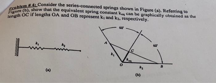Solved Consider the series-connected springs shown in Figure | Chegg.com