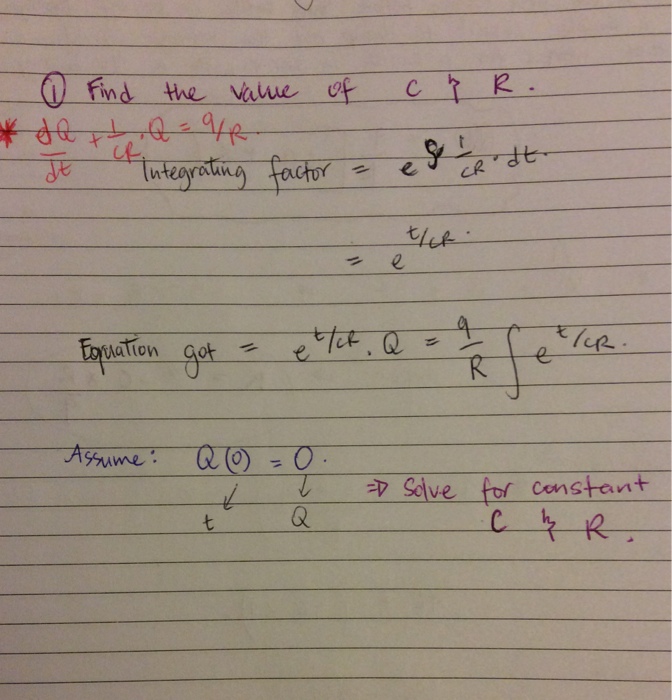 Solved Find the value of C & R. dQ/dt + 1/CR middot Q = 9/r | Chegg.com