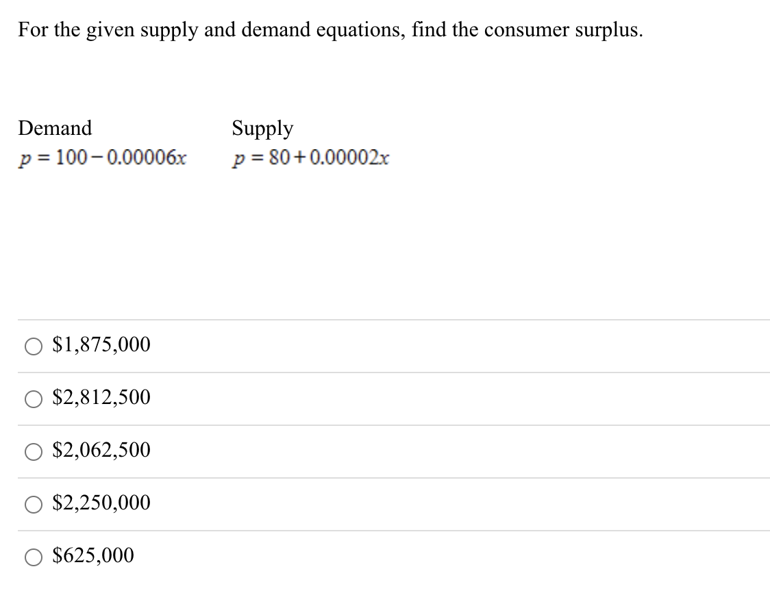 Solved For the given supply and demand equations, find the | Chegg.com