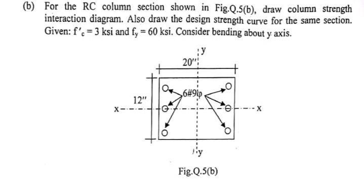 Solved (b) For the RC column section shown in Fig. Q.5(b), | Chegg.com