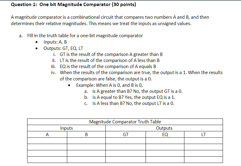 Solved Question 1: One bit Magnitude Comparator (30 points) | Chegg.com