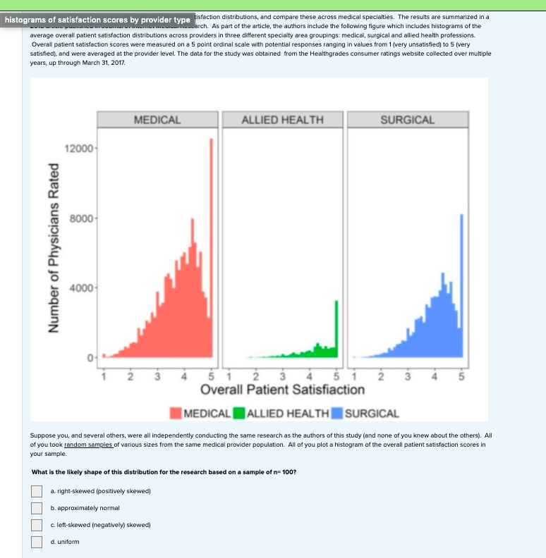 Solved histograms of satisfaction scores by provider | Chegg.com