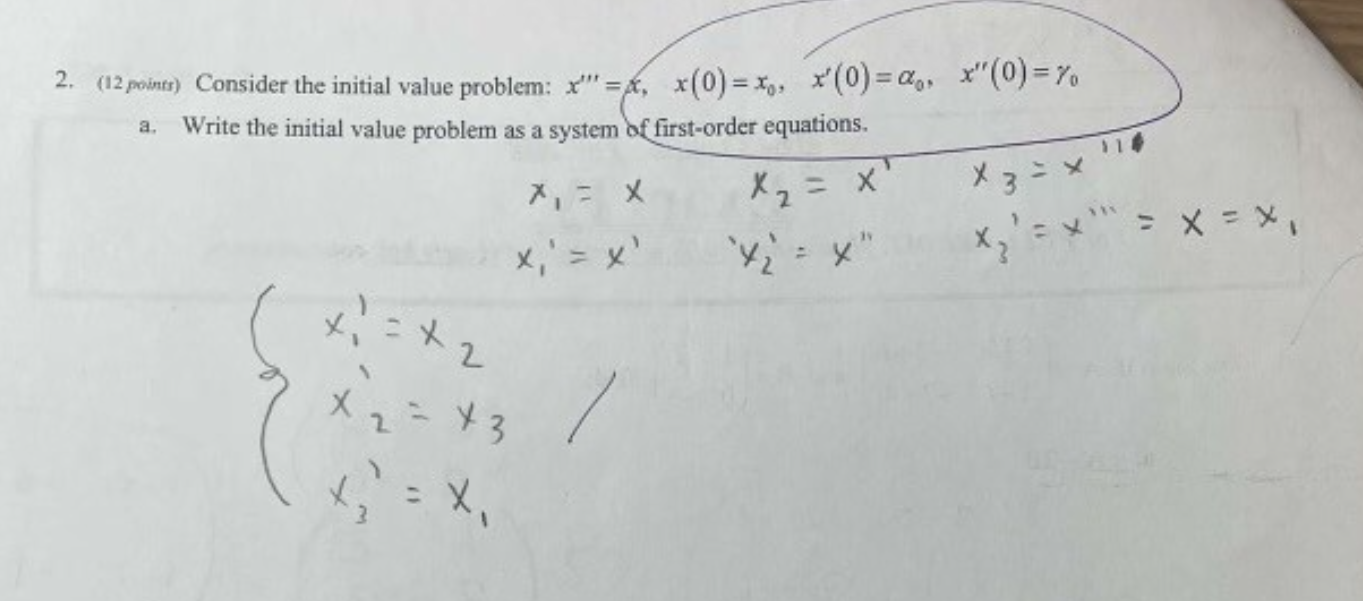 Solved 2. (12 points) Consider the initial value problem: | Chegg.com Solved 2. (12 points) Consider the initial value problem: | Chegg.com