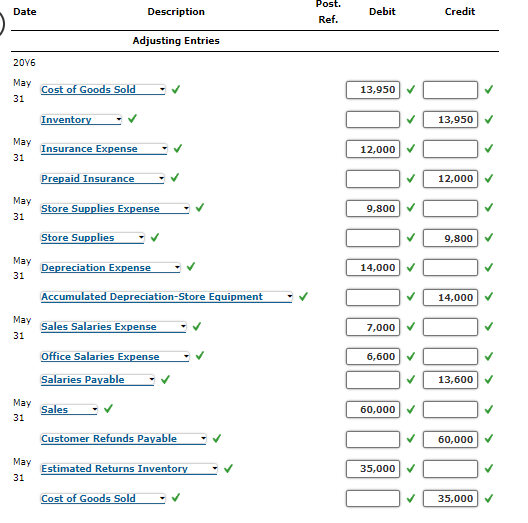 Solved Palisade Creek Co. Unadjusted Trial Balance May 31, | Chegg.com