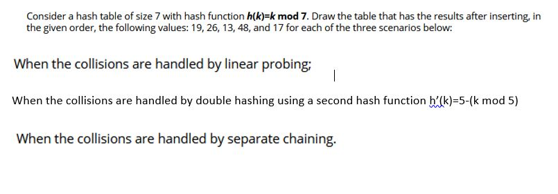 Solved Consider A Hash Table Of Size 7 With Hash Function 7554
