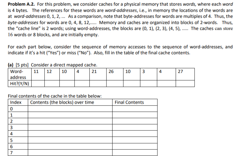 Solved Problem A.2. For this problem, we consider caches for | Chegg.com