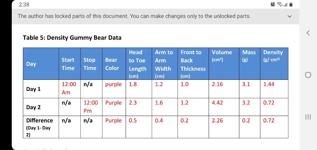 Solved Using the sheet of graph paper in your kit, create a | Chegg.com